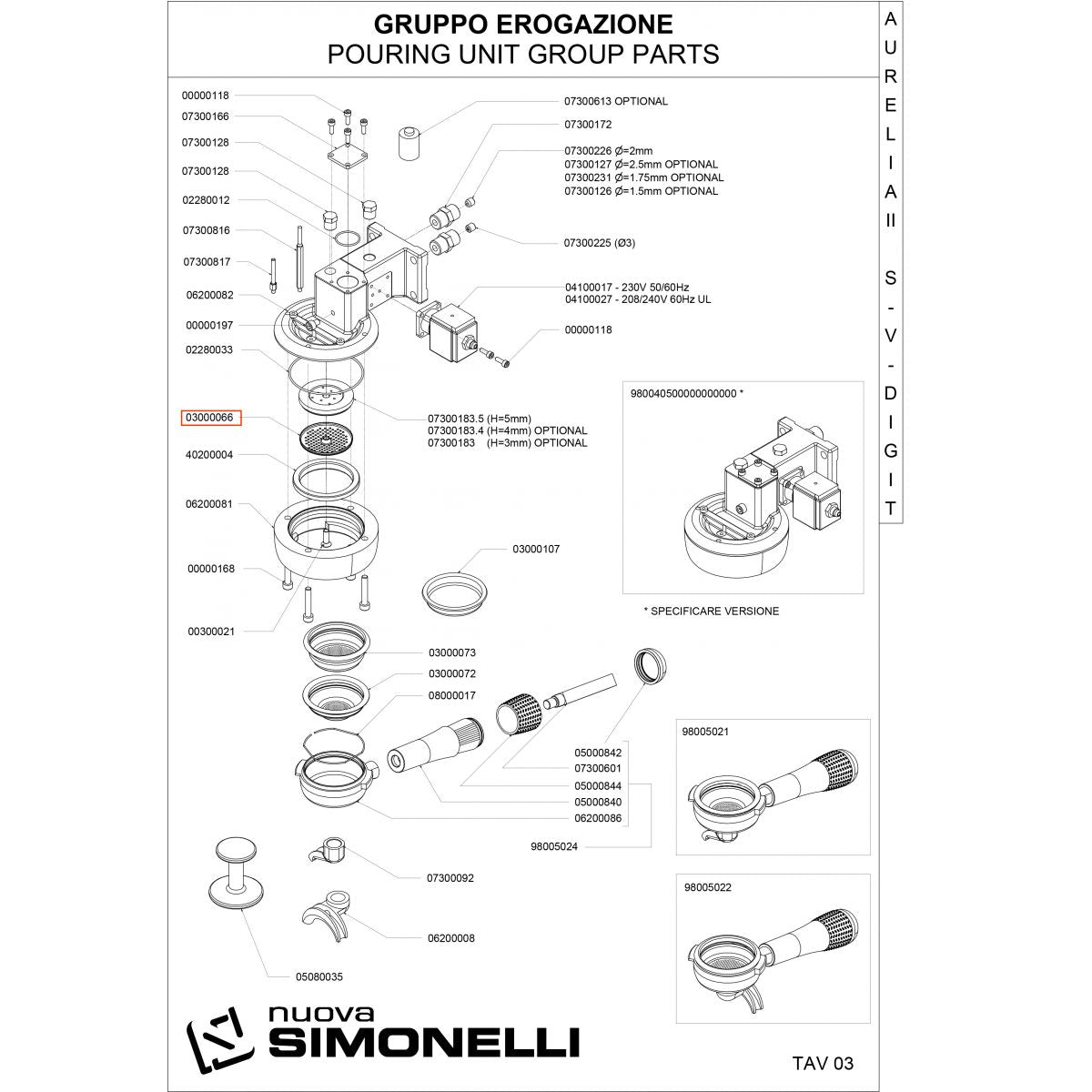 Nuova Simonelli - Prysznic grupy Nuova Simonelli, Victoria Arduino ...